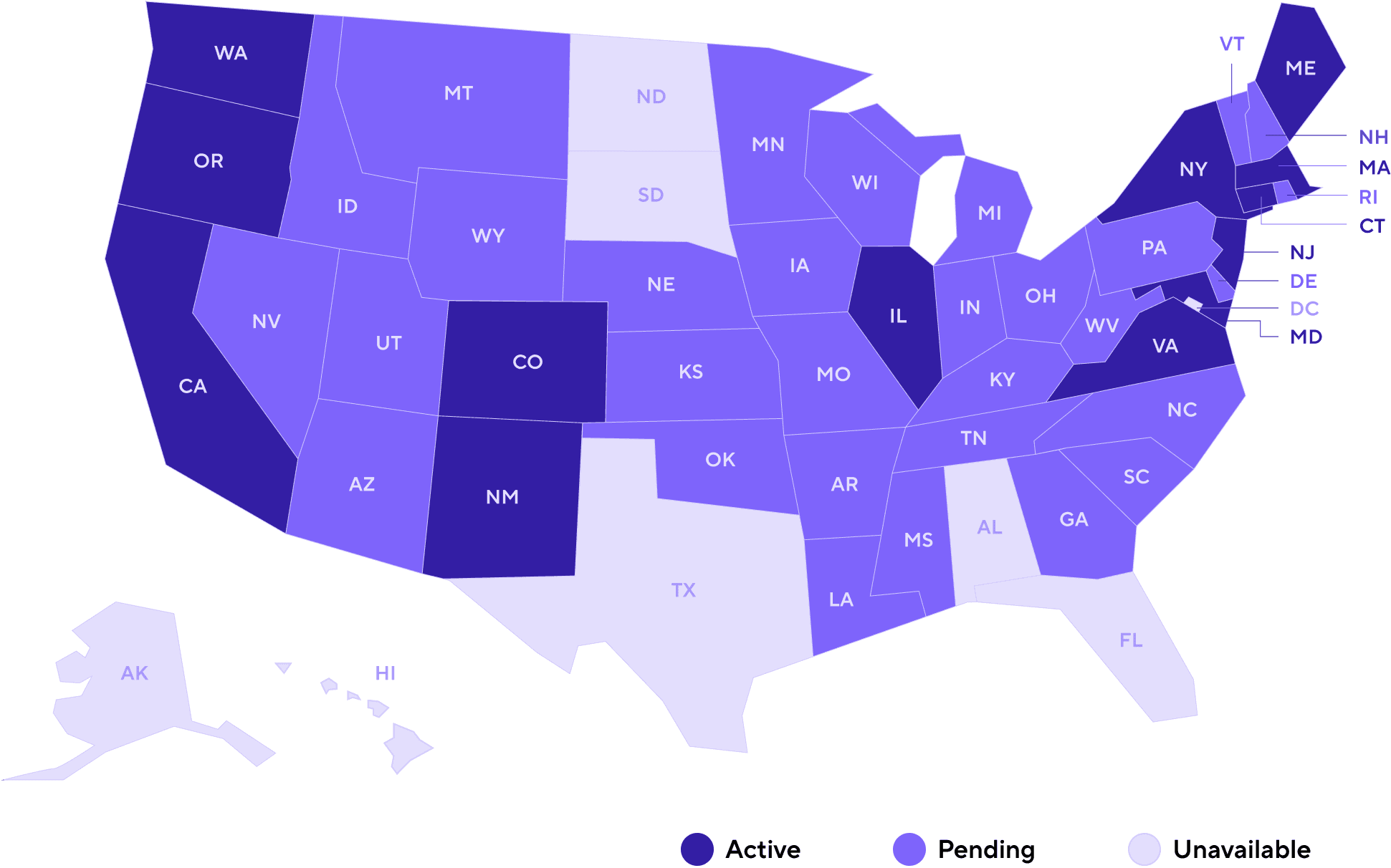 State Mandated Retirement Plans | Guideline